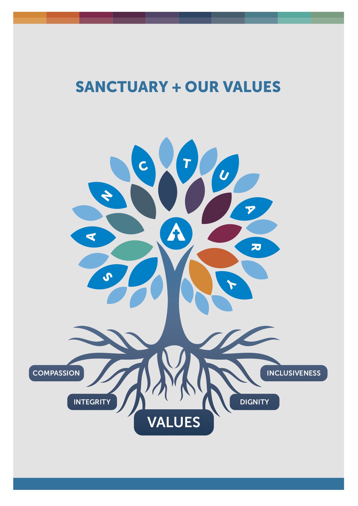 Sanctuary – Anglicare | NSW South, NSW West & ACT