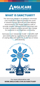 Anglicare | Staff Resources