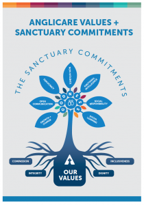 Anglicare | Sanctuary