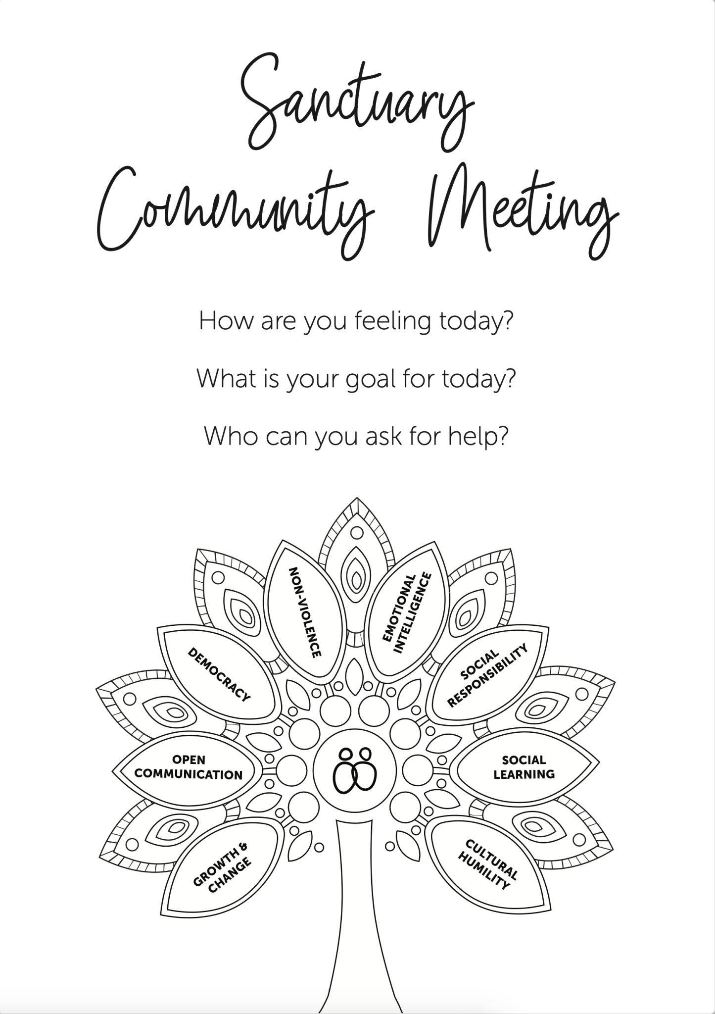 Anglicare | Sanctuary