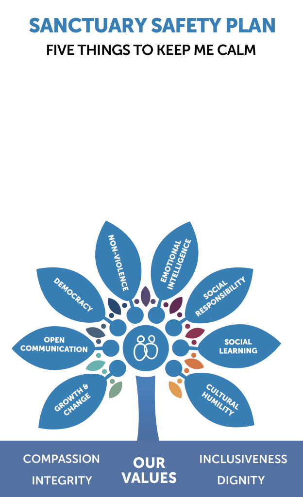 Anglicare | Sanctuary